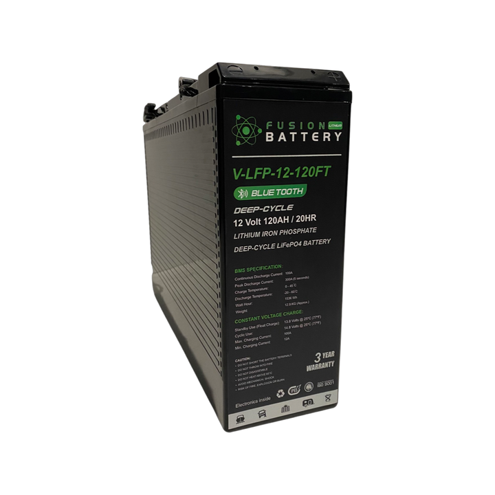 Fusion Lithium Batteries | Energy Eco Australia