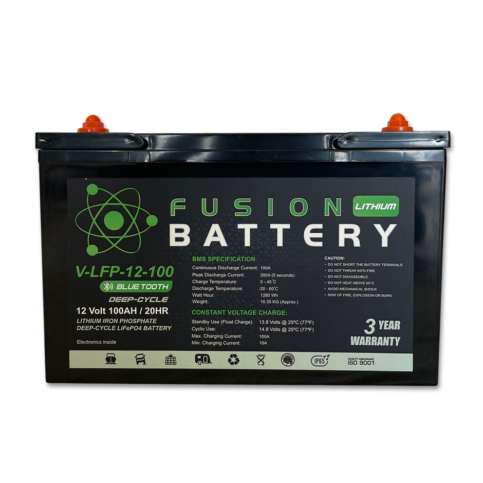 Fusion Lithium Batteries | Energy Eco Australia