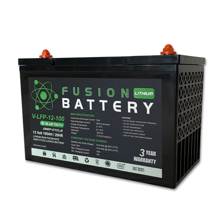Fusion Lithium Batteries | Energy Eco Australia