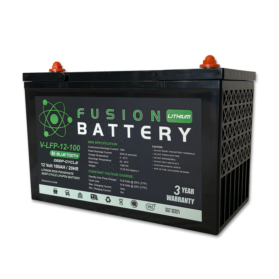Fusion Lithium Batteries | Energy Eco Australia