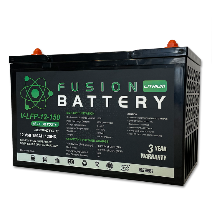 Fusion Lithium Batteries | Energy Eco Australia